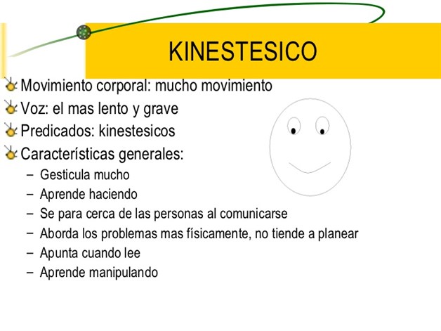 ¿Eres Visual, Auditivo o Kinestésico?